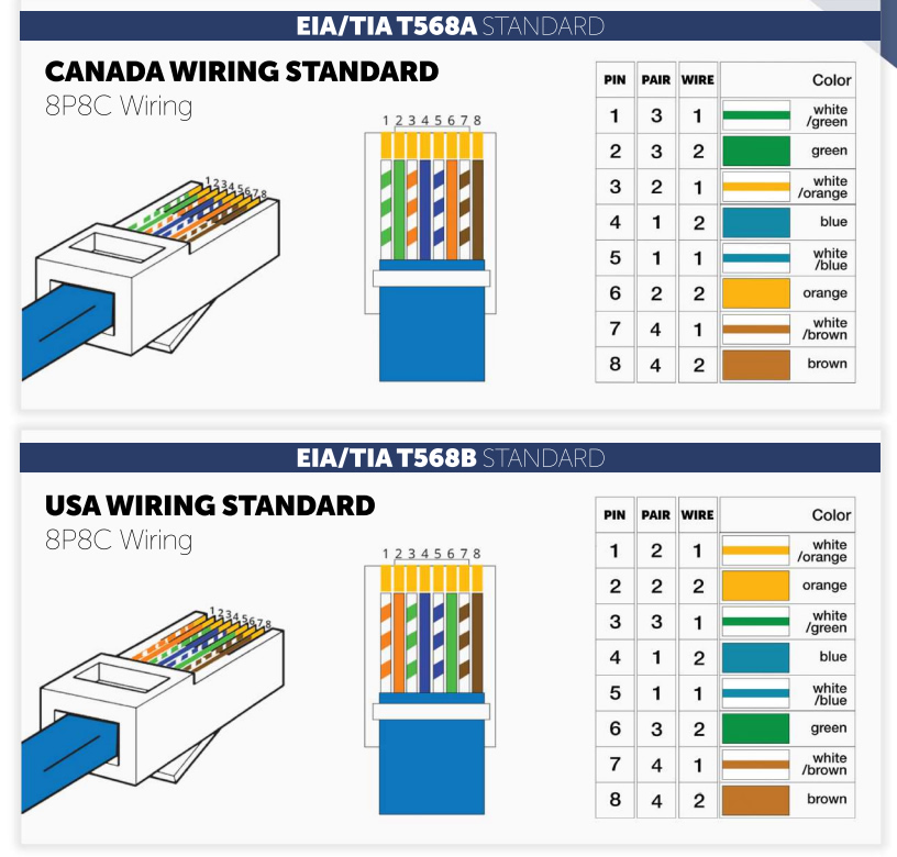 Tsoc Wiring Diagrams Transglobal Systems Of Canada Inc